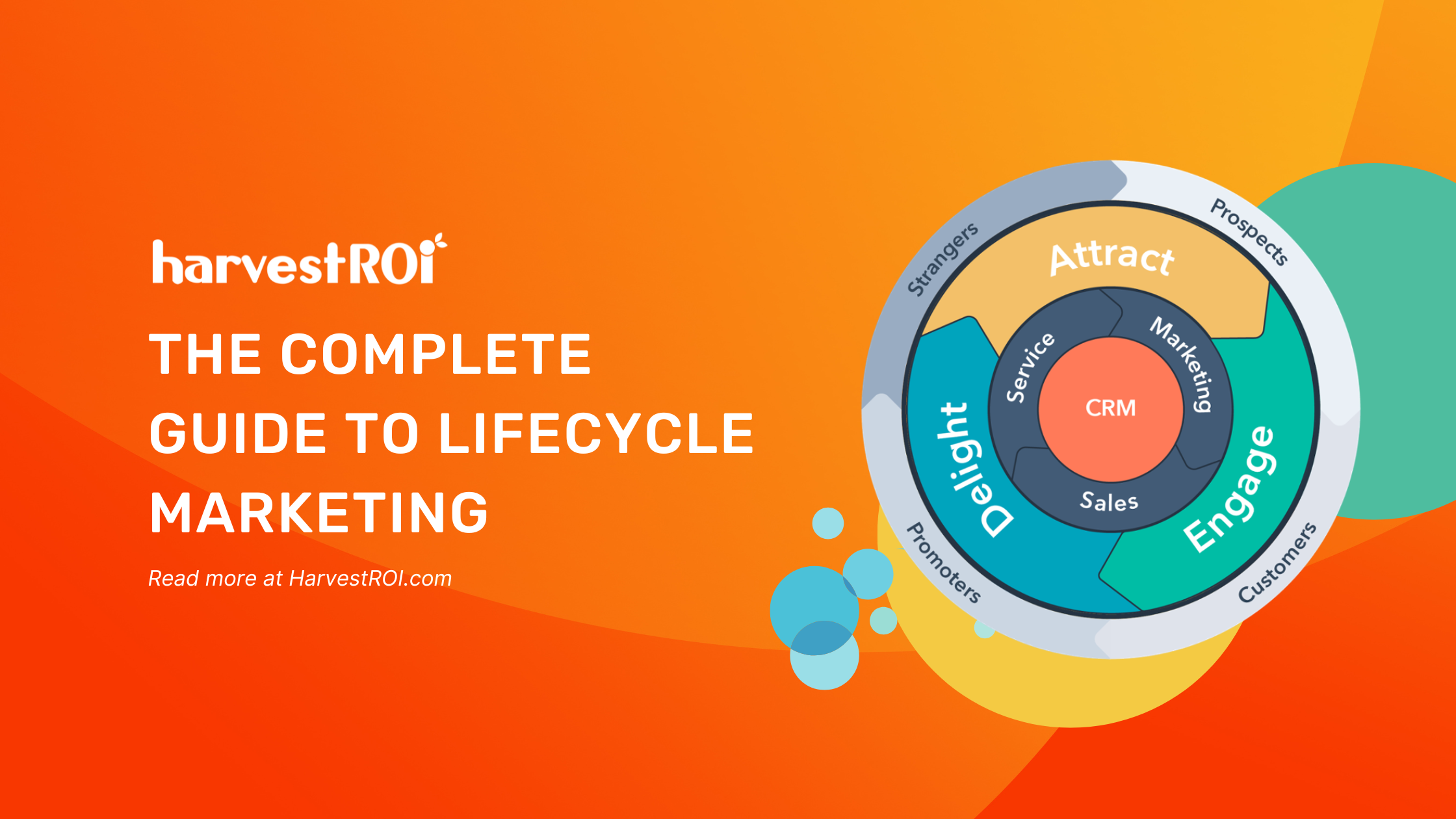 The Complete Guide to Lifecycle Marketing in 2023