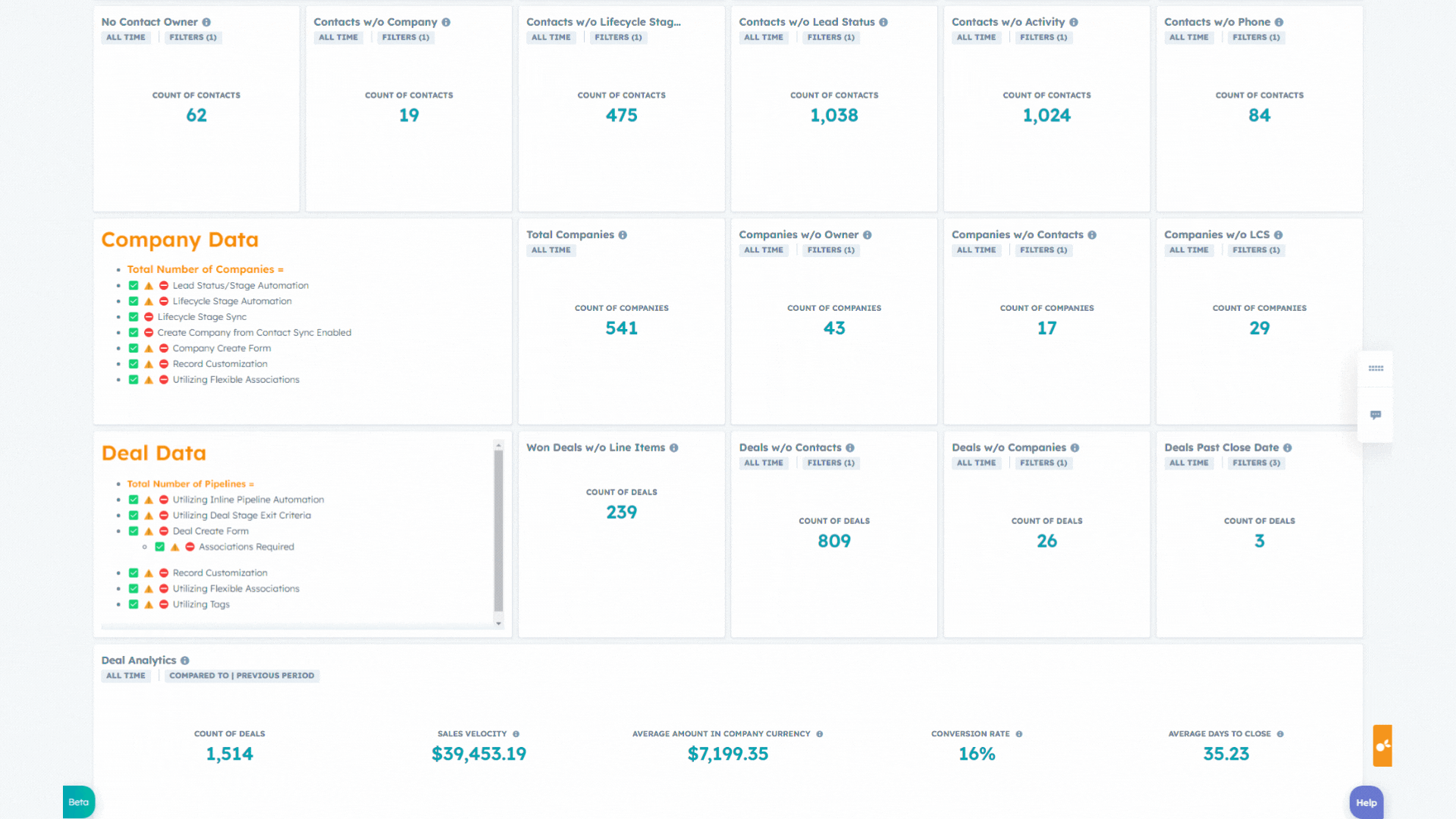 Free HubSpot Portal Audit